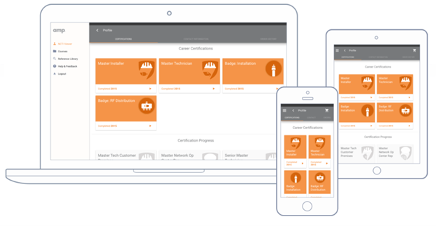 Learning Delivery - Broadband and Fiber-Optic Training | Courses ...