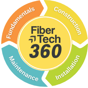 New Fiber Tech 360 Courses Just Launched: Fiber-Optic Installation ...